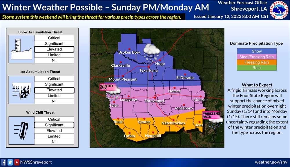 NWS warns of wintry mix in East Texas; freezing rain, sleet expected ...