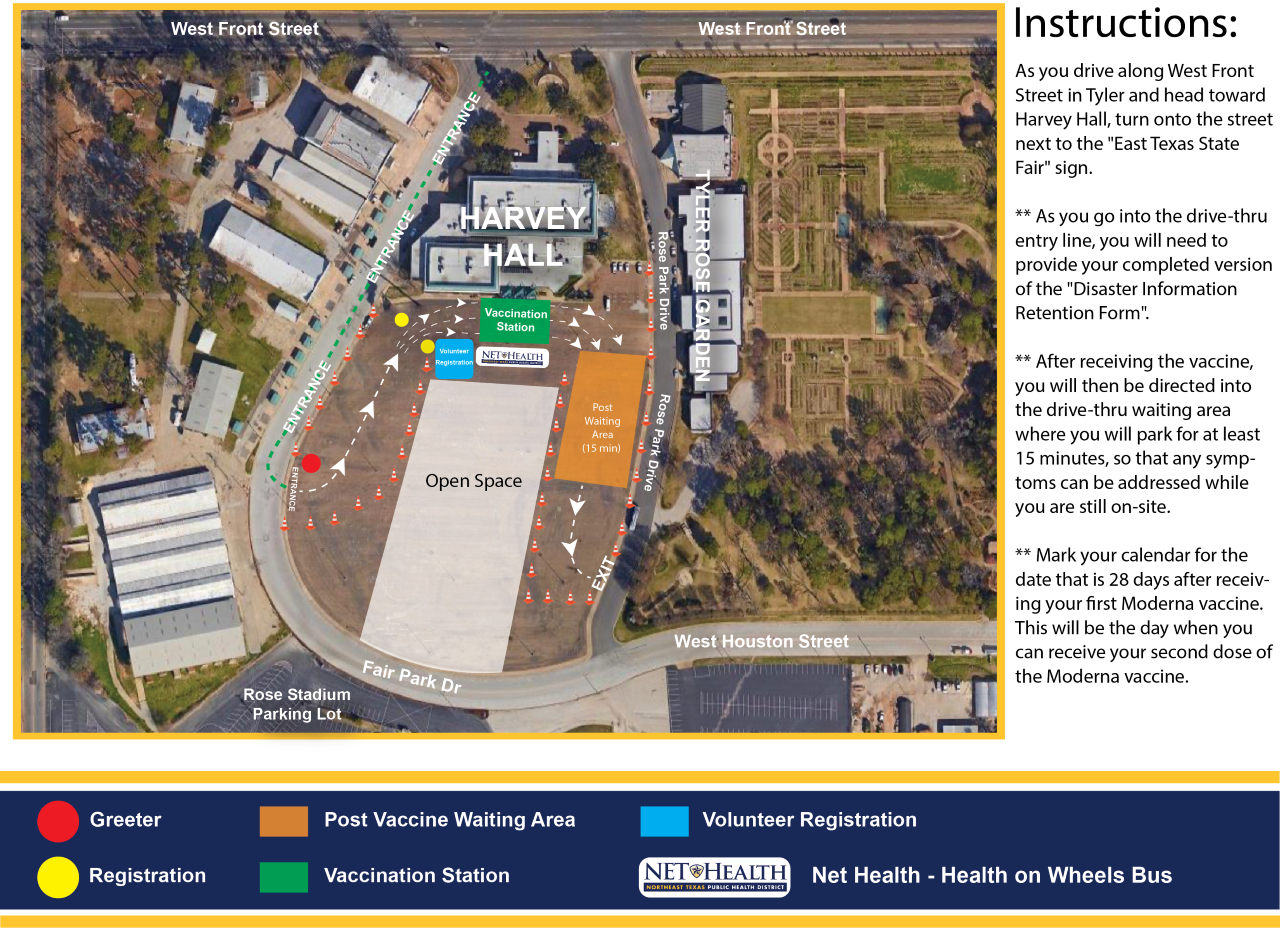 NET Health proporcionará clínicas de vacunación COVID-19 | Tyler ...